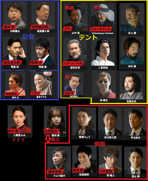 日曜劇場【VIVANT】のあらすじネタバレを最終回まで!結末や伏線・ラスボスを考察! | 【dorama9】