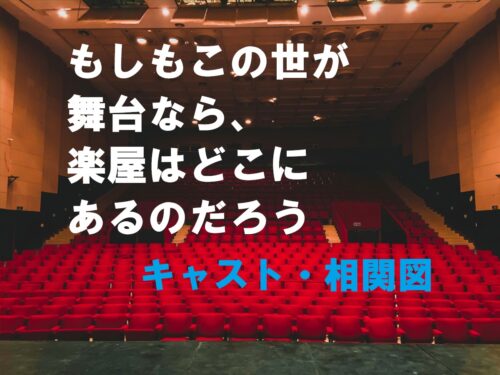 【もしもこの世が舞台なら、楽屋はどこにあるのだろう もしがく】キャストと相関図！三谷幸喜×菅田将暉！ | dorama9